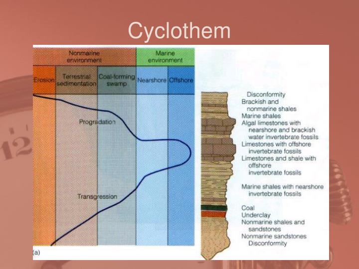 PPT - Union Chapel Mine PowerPoint Presentation - ID:4295042