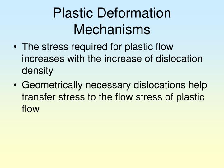 PPT - Plastic Deformation in Single or Polycrystalline Materials ...