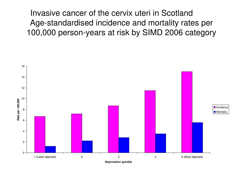 PPT - The Scottish electronic diabetes register and cancer registry and ...