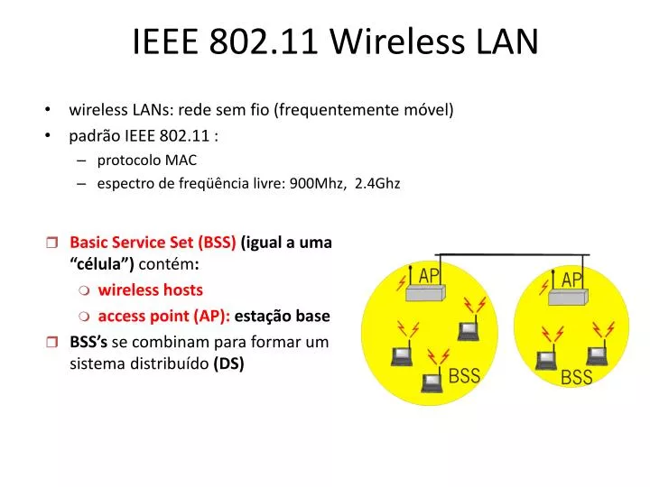 Ppt Ieee 802 11 Wireless Lan Powerpoint Presentation Free Download