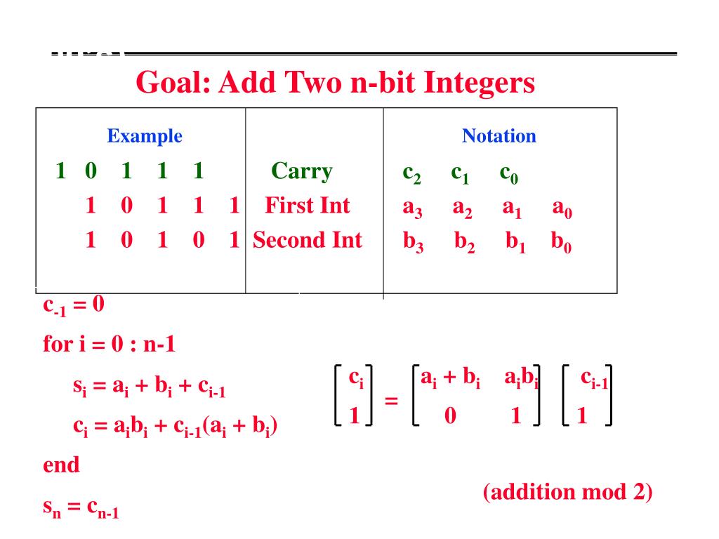 Ppt Parallel Prefix Algorithms Or Tricks With Trees Powerpoint Presentation Id4295946