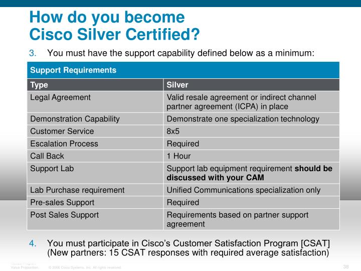 PPT - Cisco Channel Partner Program Resale Channel Program PowerPoint ...