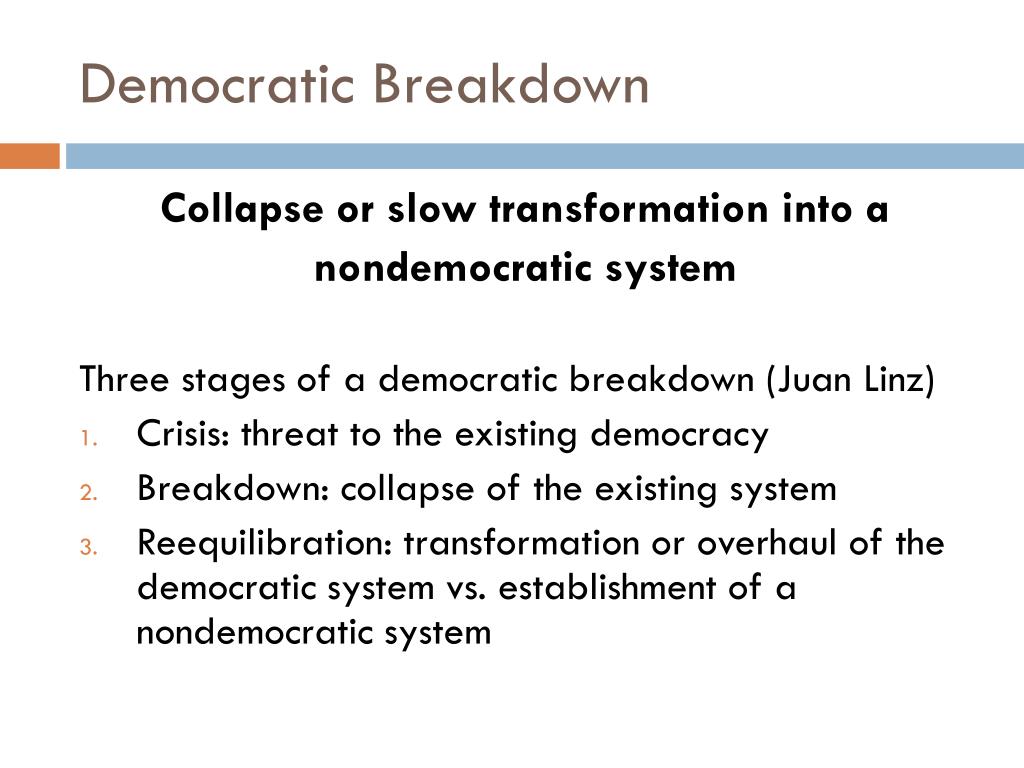 PPT - Political and Economic Change PowerPoint Presentation, free ...