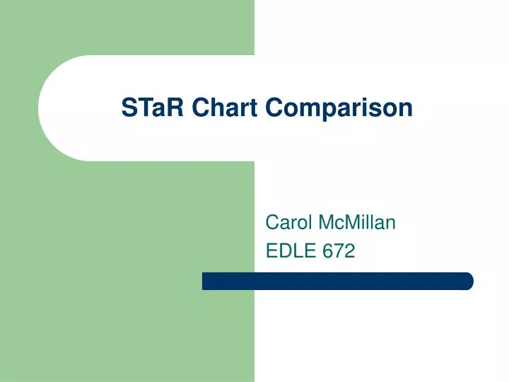 PPT - STaR Chart Comparison PowerPoint Presentation, free download - ID ...