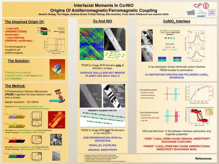 PPT - CoNiO x Interface PowerPoint Presentation, free download - ID:4299483