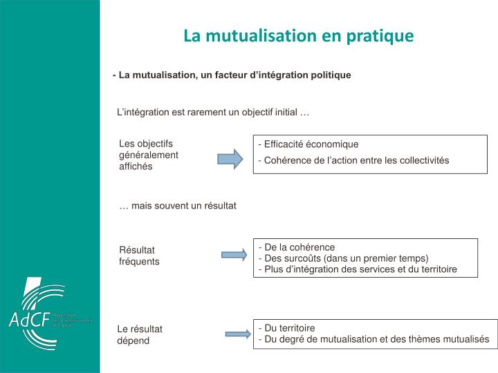 Quels Sont Les Différents Types De Mutualisation – GMLYP