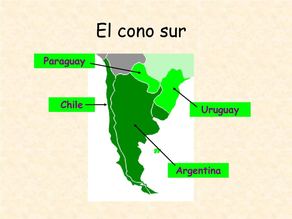 PPT - La América del Sur PowerPoint Presentation, free download - ID ...