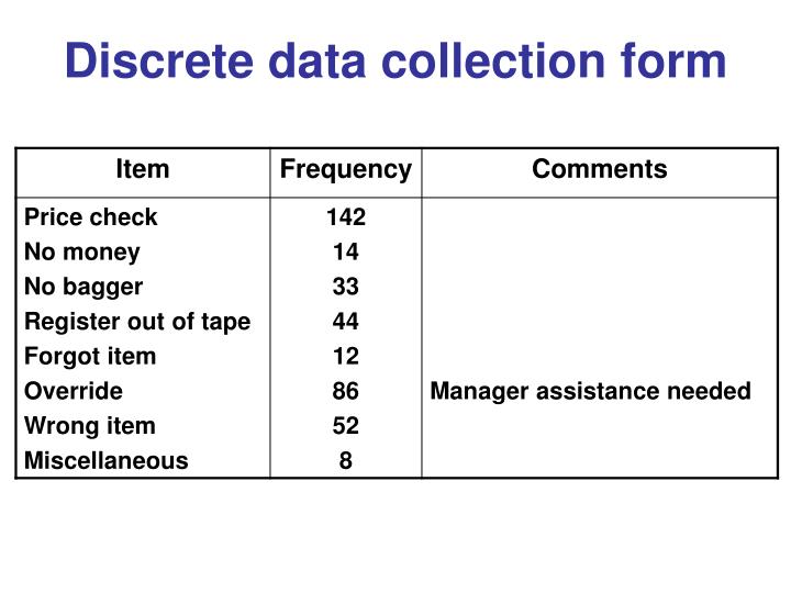 PPT - SIX SIGMA DMAIC Example PowerPoint Presentation - ID:4302664