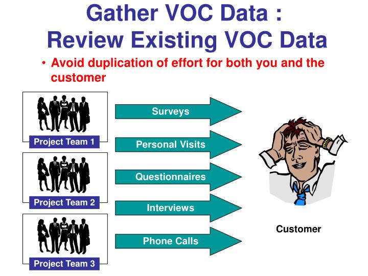 PPT - SIX SIGMA DMAIC Example PowerPoint Presentation - ID:4302664