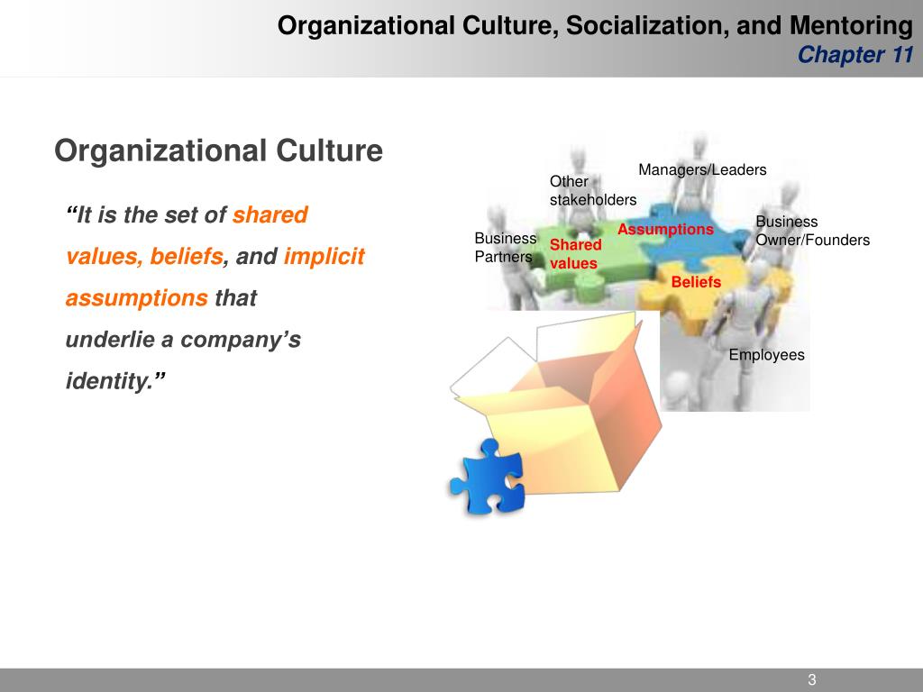 PPT - Organizational Culture, Socialization, and Mentoring Chapter 11 ... PPT - Organizational Culture, Socialization, and Mentoring Chapter 11 ...