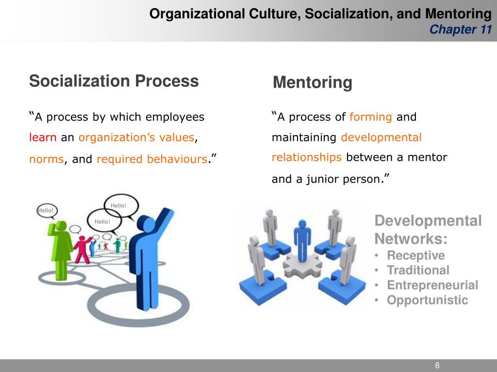 PPT - Organizational Culture, Socialization, and Mentoring Chapter 11 ... PPT - Organizational Culture, Socialization, and Mentoring Chapter 11 ...
