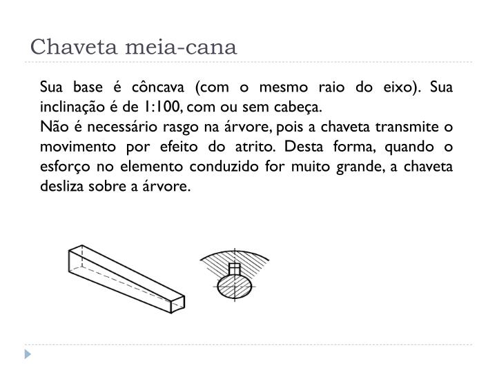 PPT - CHAVETAS PowerPoint Presentation - ID:4303218
