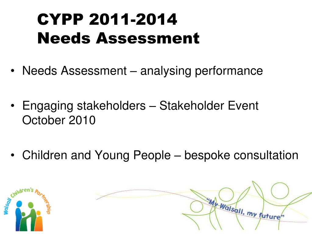 PPT - Walsall Children and Young People’s Plan and the Core Strategies ...