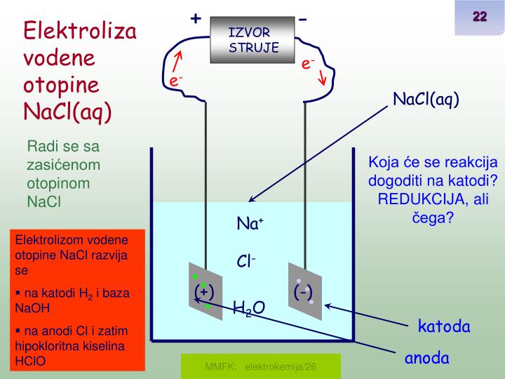 PPT - ELEKTROKEMIJA PowerPoint Presentation - ID:4304520