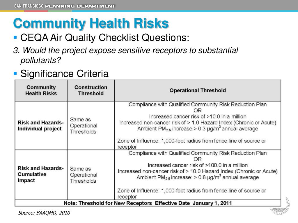 PPT - Bay Area Air Quality Management District CEQA Air Quality ...