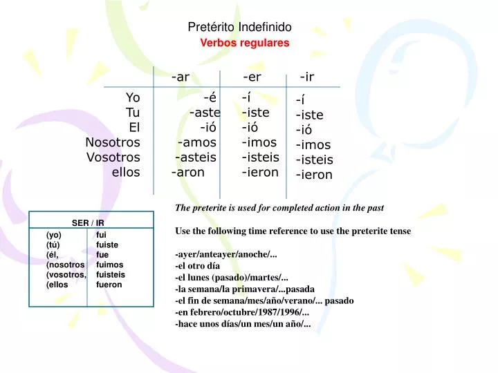 PPT - Pretérito Indefinido PowerPoint Presentation, free download - ID ...