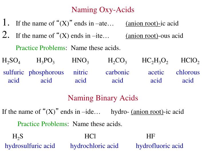PPT - Ch. 4 Notes---Nomenclature: Chemical Names & Formulas PowerPoint ...
