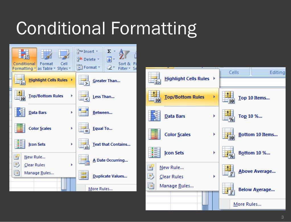 PPT Conditional Formatting PowerPoint Presentation Free Download 