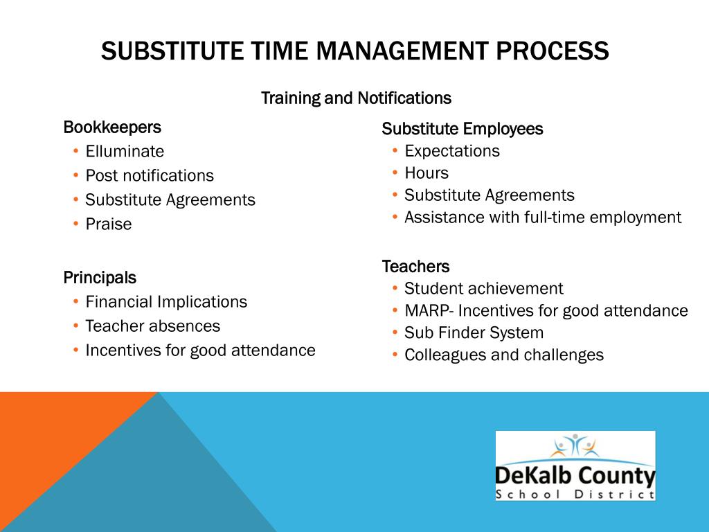 PPT - SUBSTITUTE TIME MANAGEMENT PROCESS 2013-2014 Tekshia Smith, CHRO ...