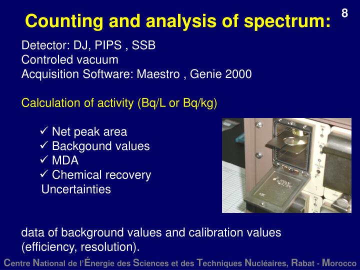 PPT - Alpha Spectrometry PowerPoint Presentation - ID:4309742