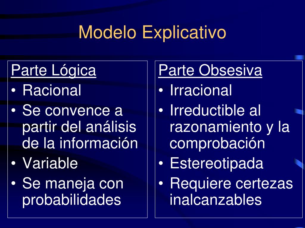 PPT - La Metáfora del Neurótico Interior nueva técnica para el ...