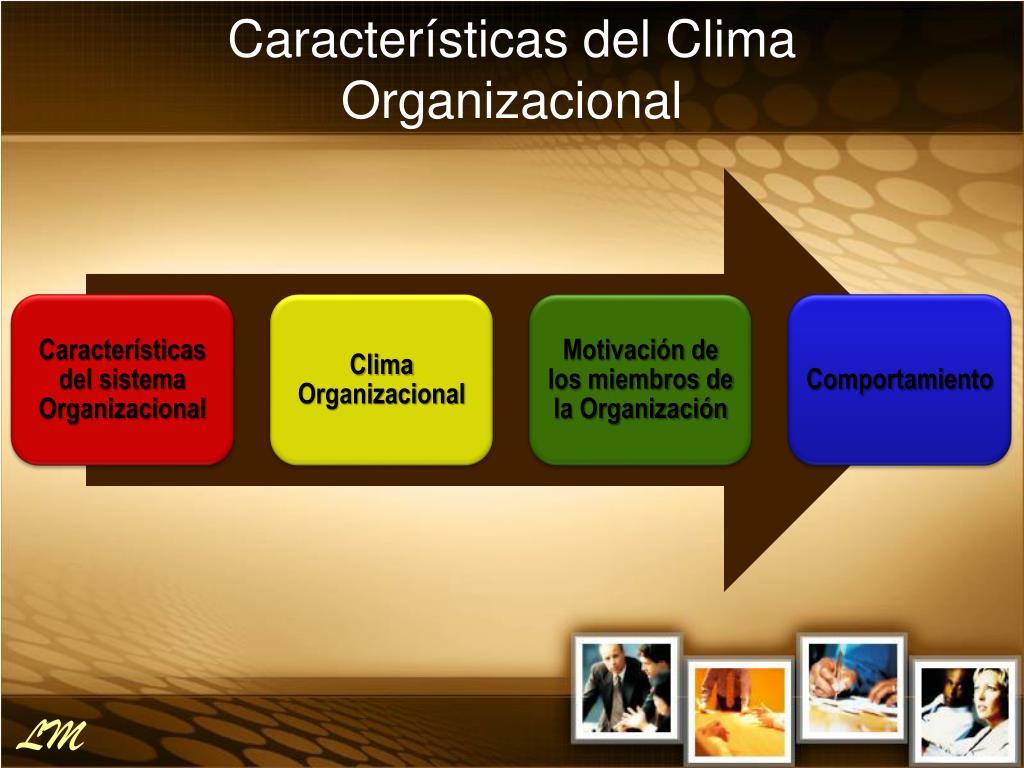 Ppt Clima Organizacional Powerpoint Presentation Free Download Id