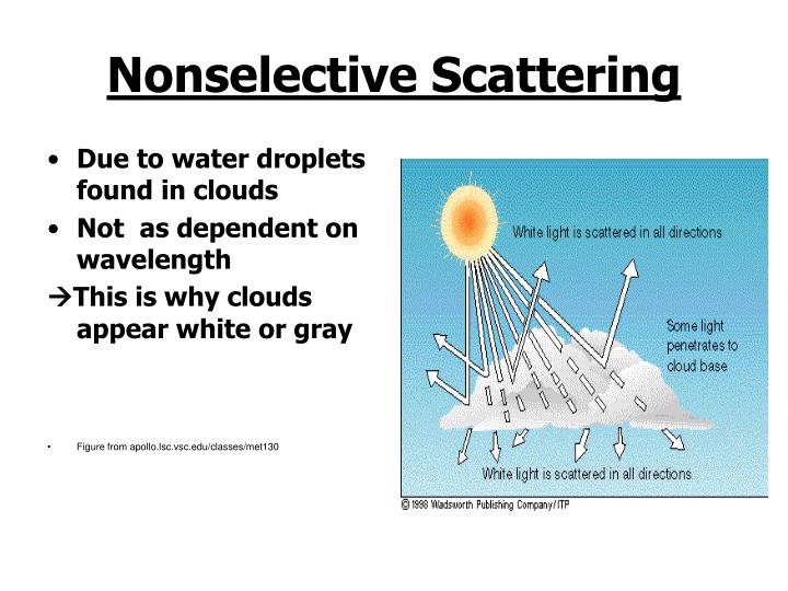 PPT - Chapter 2 The Energy Cycle PowerPoint Presentation - ID:4310738
