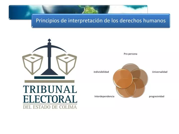 PPT - Artículo 1º. Constitucional PowerPoint Presentation, free ...