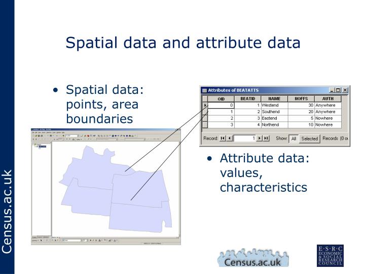 PPT - Introduction to the ESRC Census Programme and overview of ...