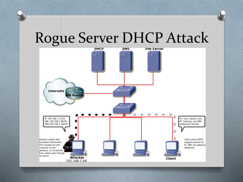 Mikrotik And The Rogue Dhcp Server Mivilisnet Hot Sex Picture