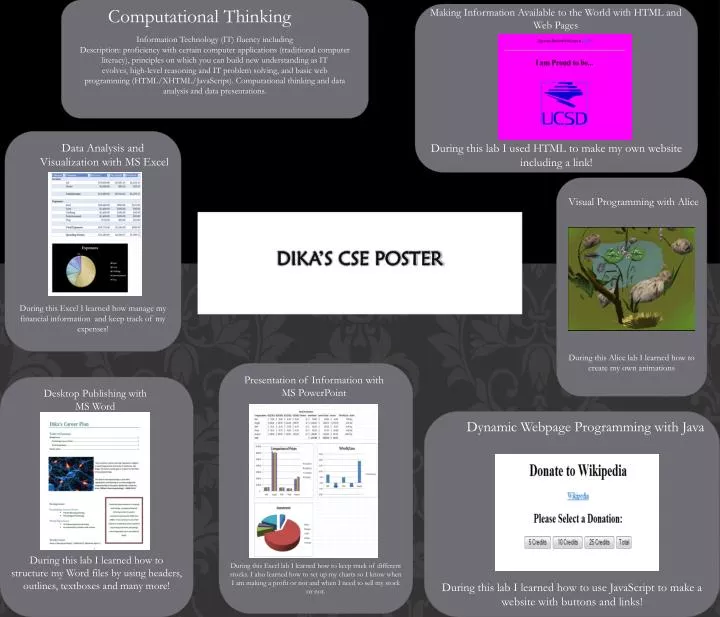 PPT - Dika’s CSE Poster PowerPoint Presentation, free download - ID:4312810