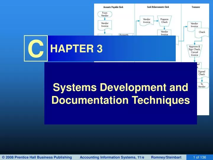 PPT - HAPTER 3 PowerPoint Presentation, free download - ID:4313255 PPT - HAPTER 3 PowerPoint Presentation, free download - ID:4313255