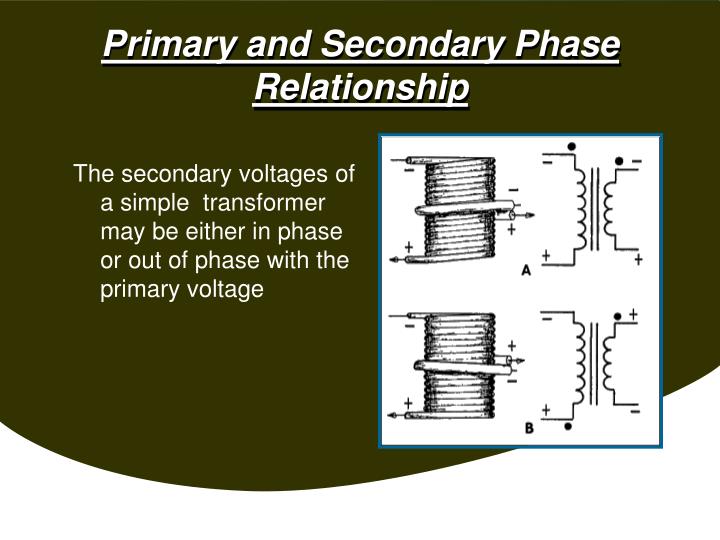PPT - Electrical Troubleshooting PowerPoint Presentation - ID:4314171