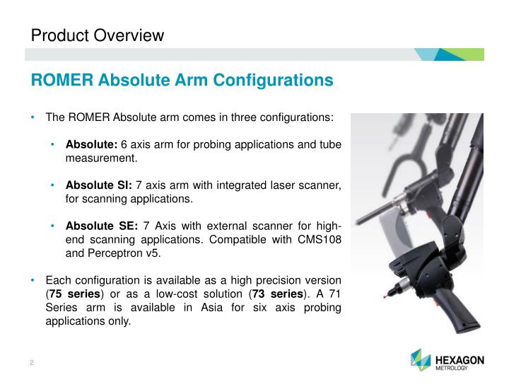 PPT - ROMER Absolute Arm PowerPoint Presentation - ID:4314413