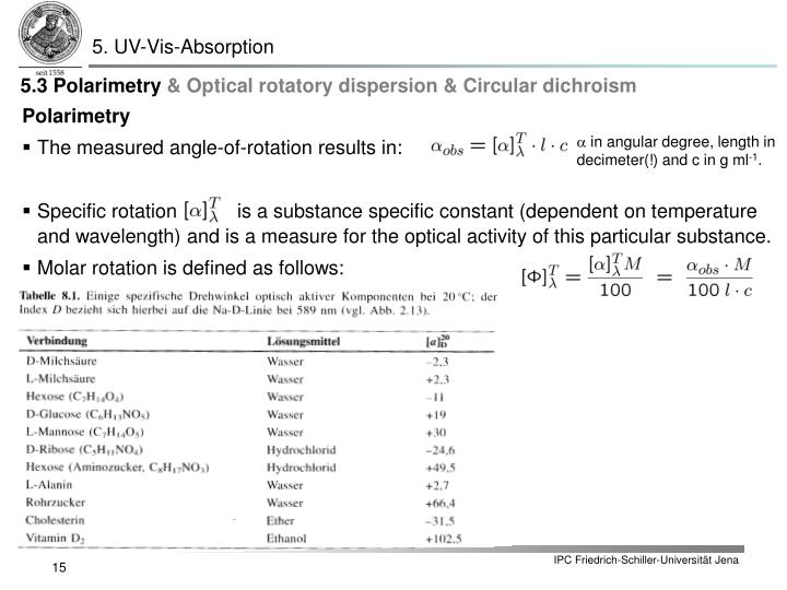PPT - Molecular orbital PowerPoint Presentation - ID:4314540