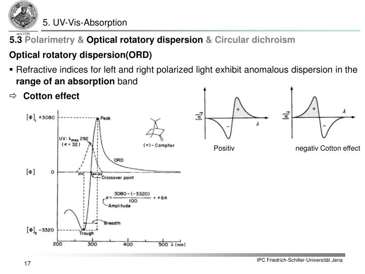 PPT - Molecular orbital PowerPoint Presentation - ID:4314540