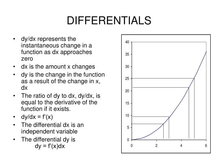 PPT - DIFFERENTIALS PowerPoint Presentation, free download - ID:4314857