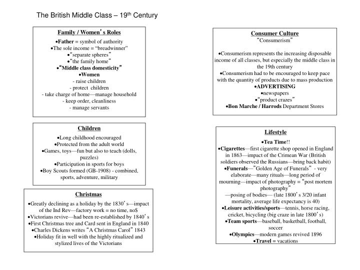 PPT - 19 th Century Victorian England – “ The Golden Age of the Middle ...