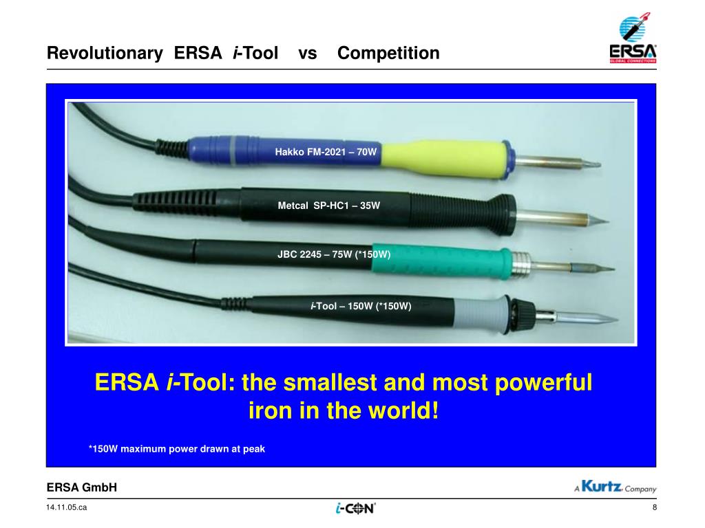 PPT - Innovation at the Core of our existence – The World’s Greatest ...