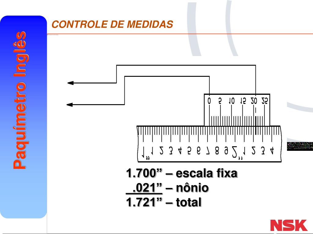 PPT - Leitura de polegada fracionária PowerPoint Presentation, free ...