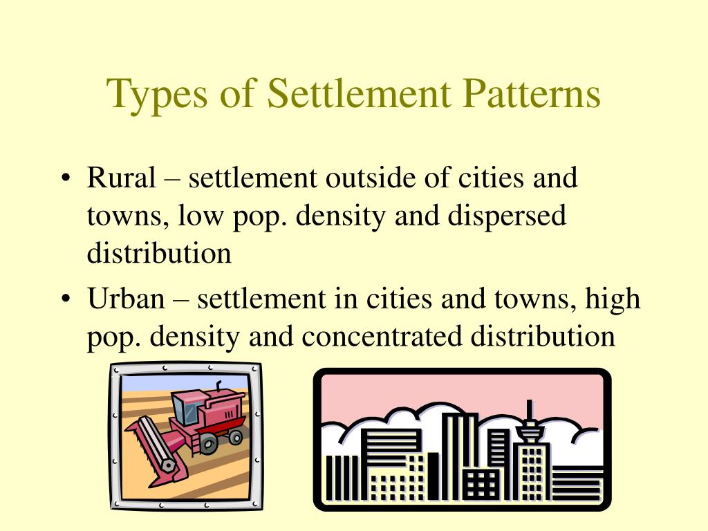 What Is The Meaning Of Settlement Pattern What Is The Meaning Of Settlement Pattern