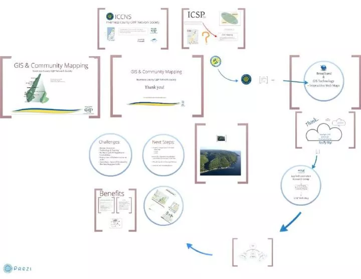 PPT - Taking it to the Streets - GIS and Community Mapping PowerPoint ...