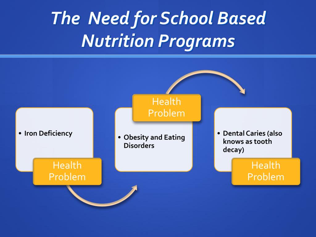PPT - EATING HEALTHY, STAYING FIT! PowerPoint Presentation, free ...