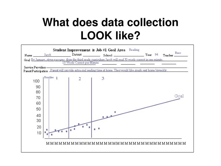 PPT - RtI A Multi-Tiered Model for Success PowerPoint Presentation - ID ...