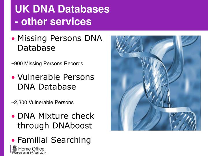 PPT - Introduction to the National DNA Database NDNAD Ethics Group ...