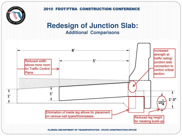PPT - Design Standards 6000 Series Retaining Walls PowerPoint ...