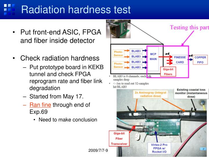 PPT - Barrel PID summary PowerPoint Presentation - ID:4321935