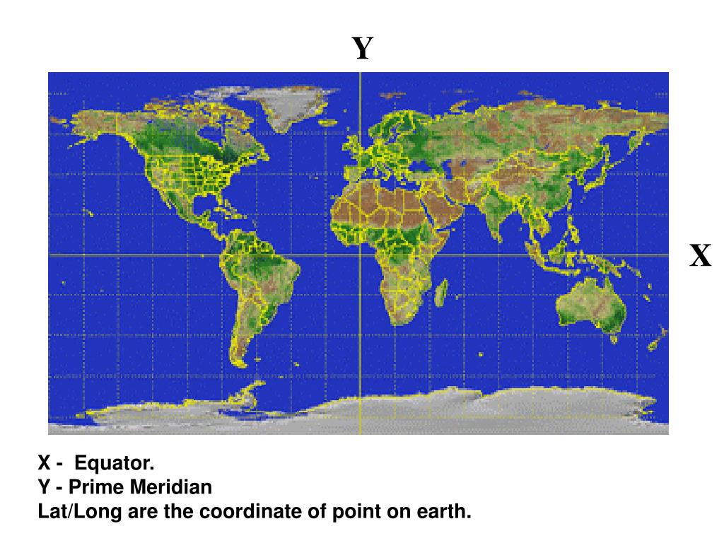 PPT - Concept of Geographic coordinate systems and map projections ... PPT - Concept of Geographic coordinate systems and map projections ...