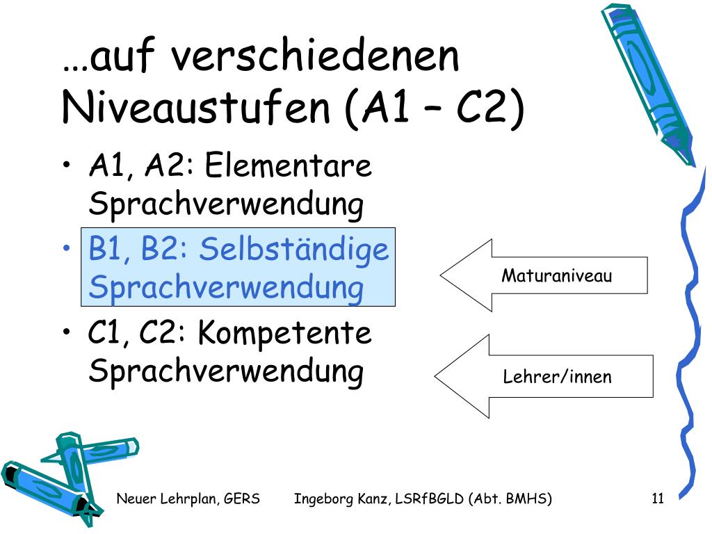 PPT - Der Gemeinsame Europäische Referenzrahmen für Sprachen LEHREN ...