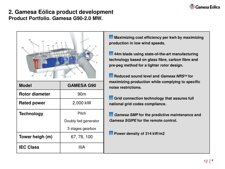 PPT - Gamesa Eólica New 2 MW WT: Gamesa G87-2.0 MW & G90-2.0 MW ...
